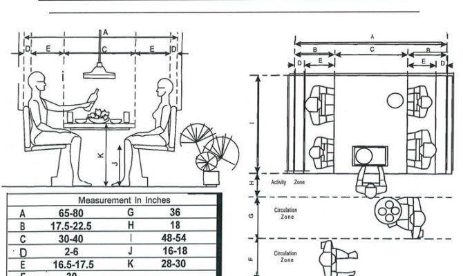 Anthropometrics in the Design World by k.oshea - Issuu