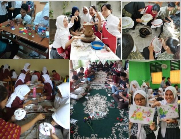 Jual prakarya, Seni Budaya dan Kewirausahaan SD SMP SMA Terlengkap - Issuu