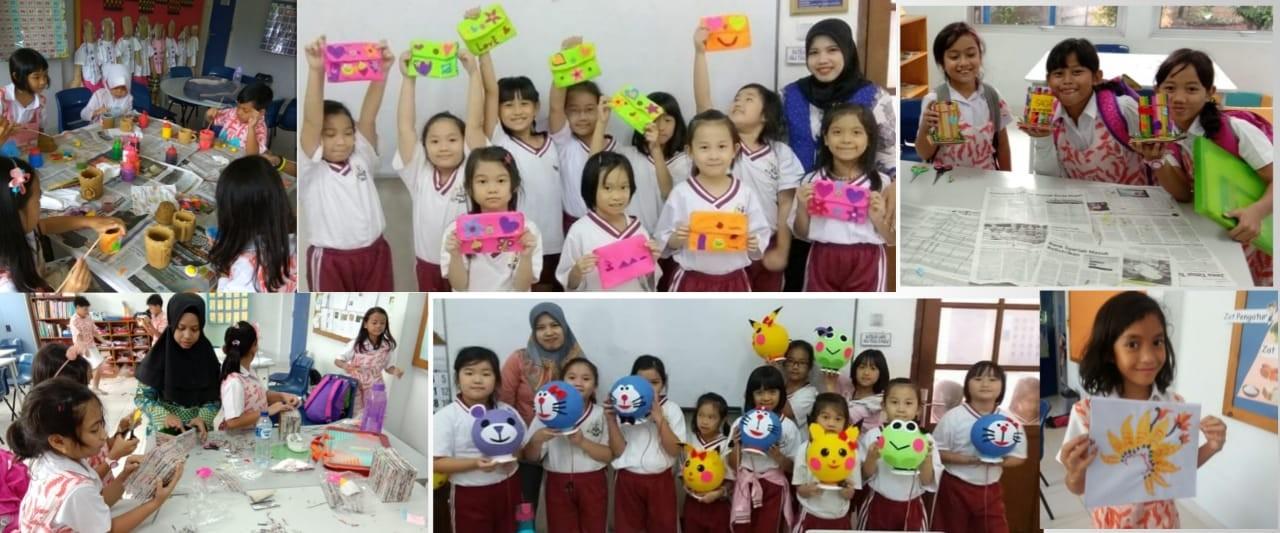 Jual prakarya, Seni Budaya dan Kewirausahaan SD SMP SMA Terlengkap - Issuu