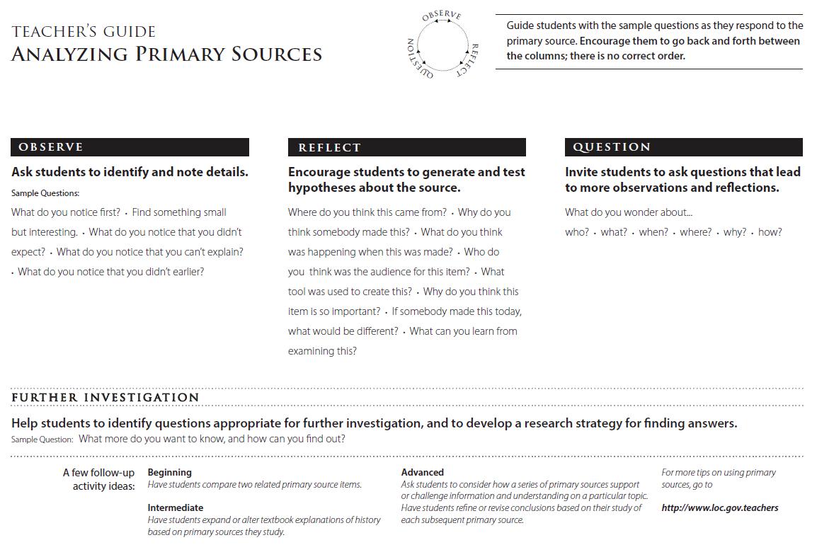  Source Based Analysis Example How To Analyze A Primary Source 2022 10 28