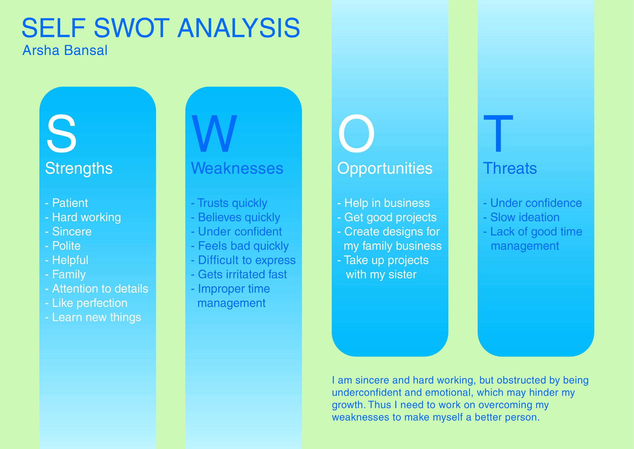 Swot Analysis Solution Swot Analysis Template Swot