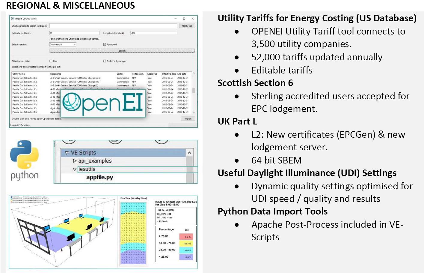 IES releases Feature Pack 03 and new webinars and technical articles ...