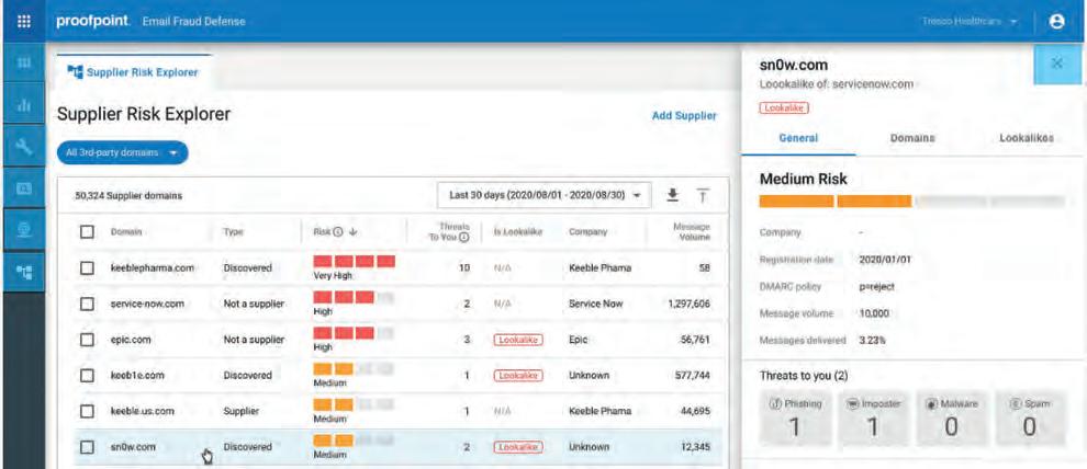 G invoicing - pikolflex