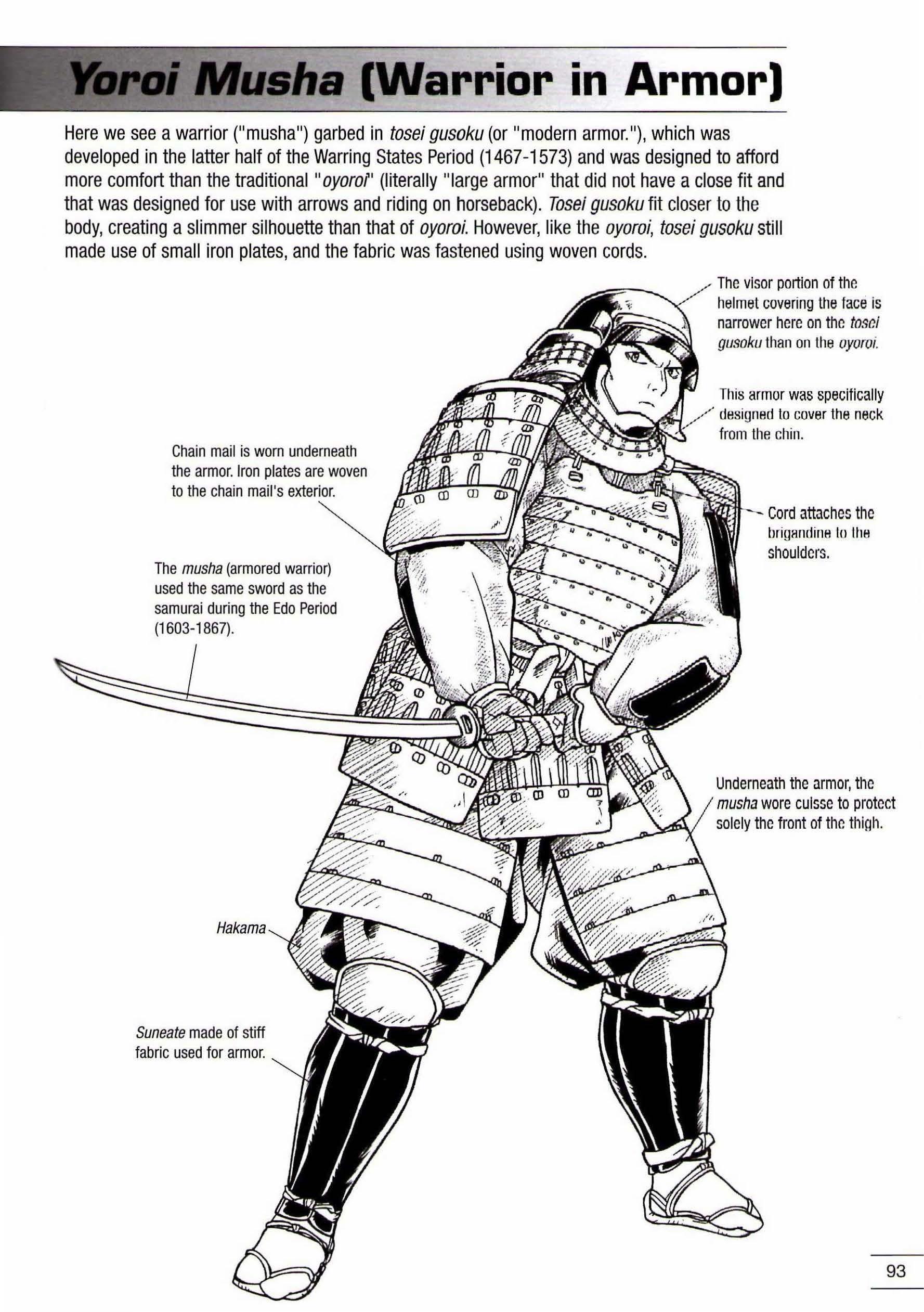 Hakama Samurai Armor