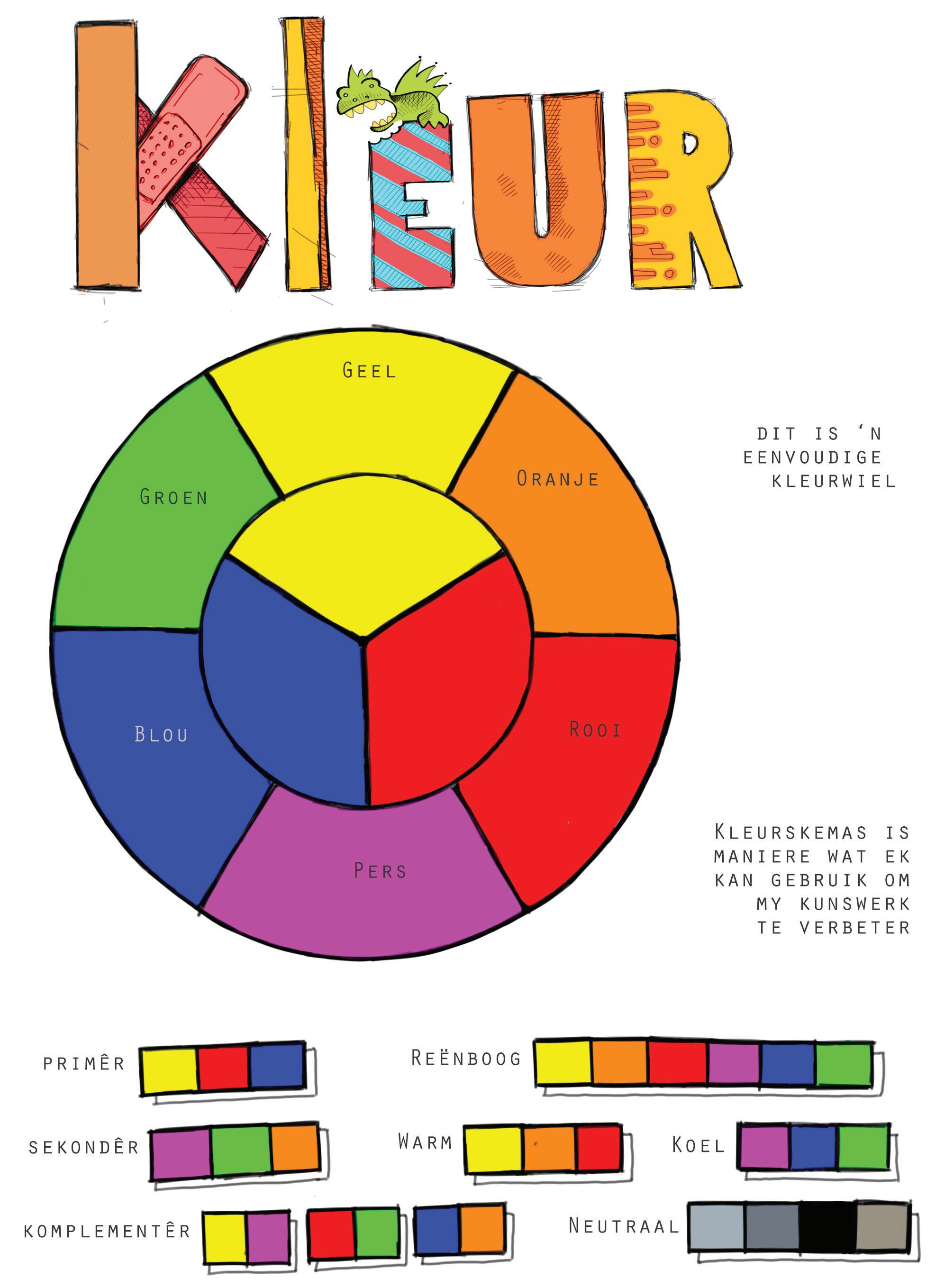 Les 2.1: Visuele geletterdheid: Kunselemente en ontwerpbeginsels - Issuu