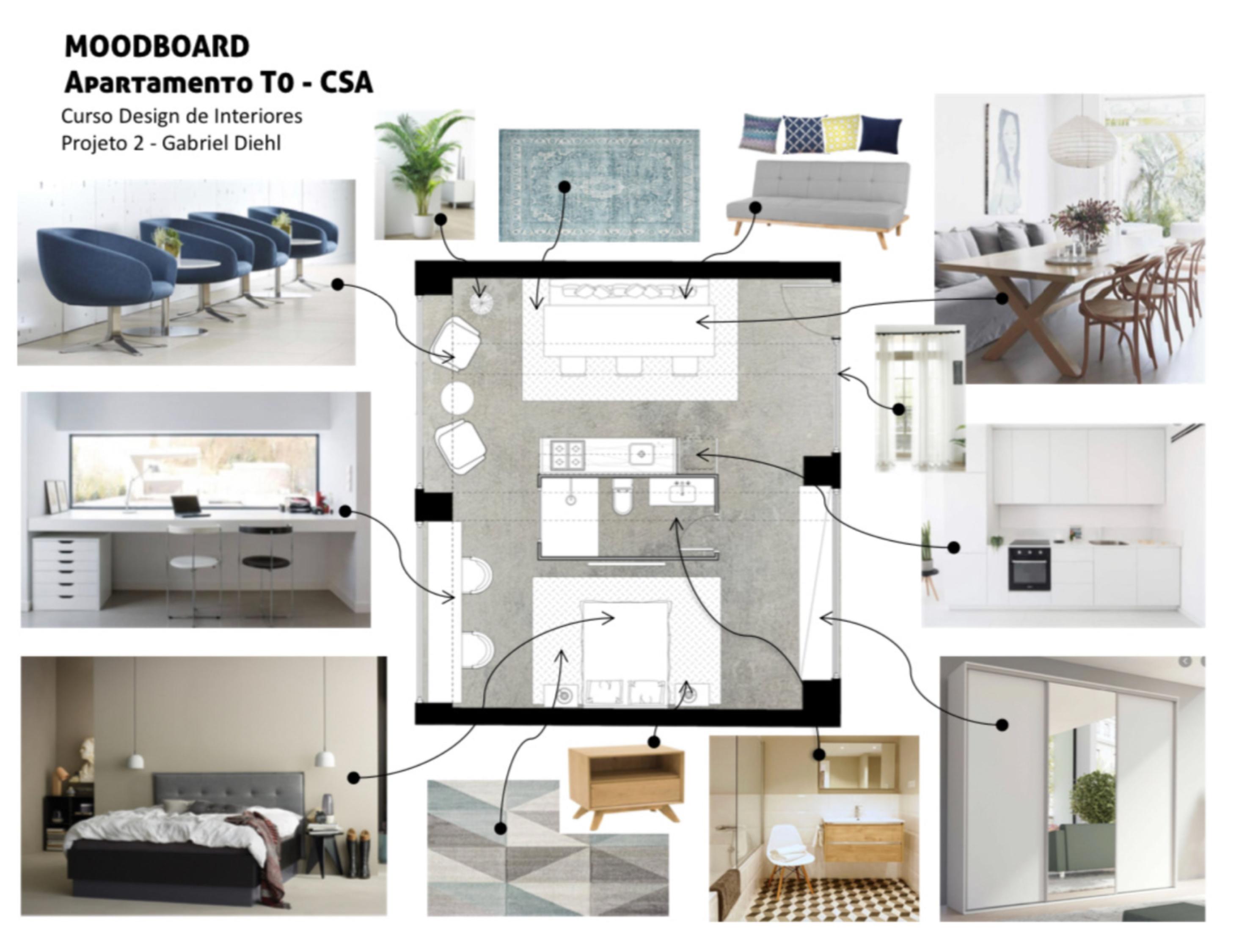 Gabriel Diehl Inteior Design by Gabriel Diehl Carvalho - Issuu