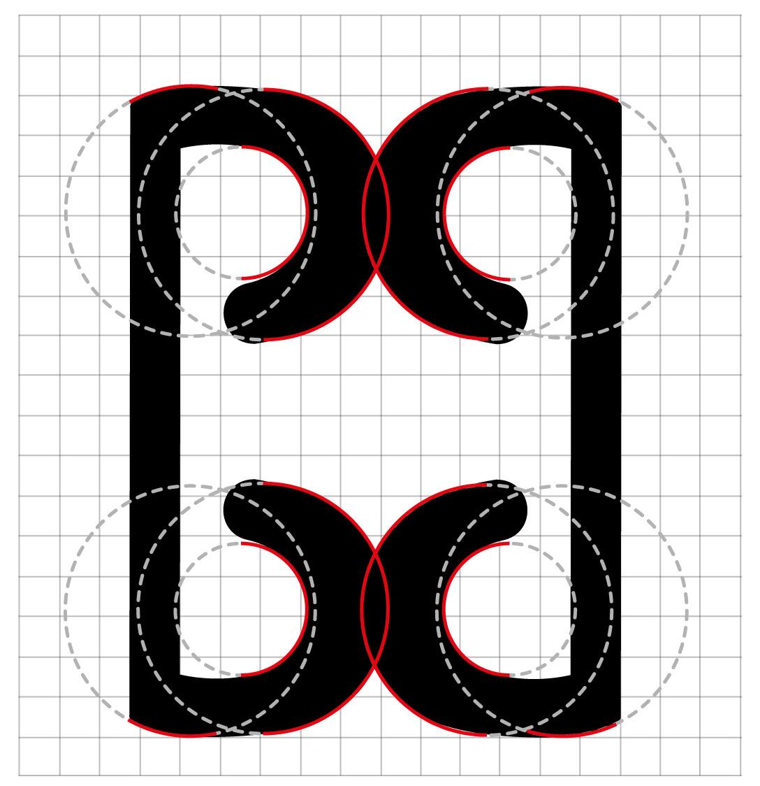Pauta modular del infrasigno - Issuu