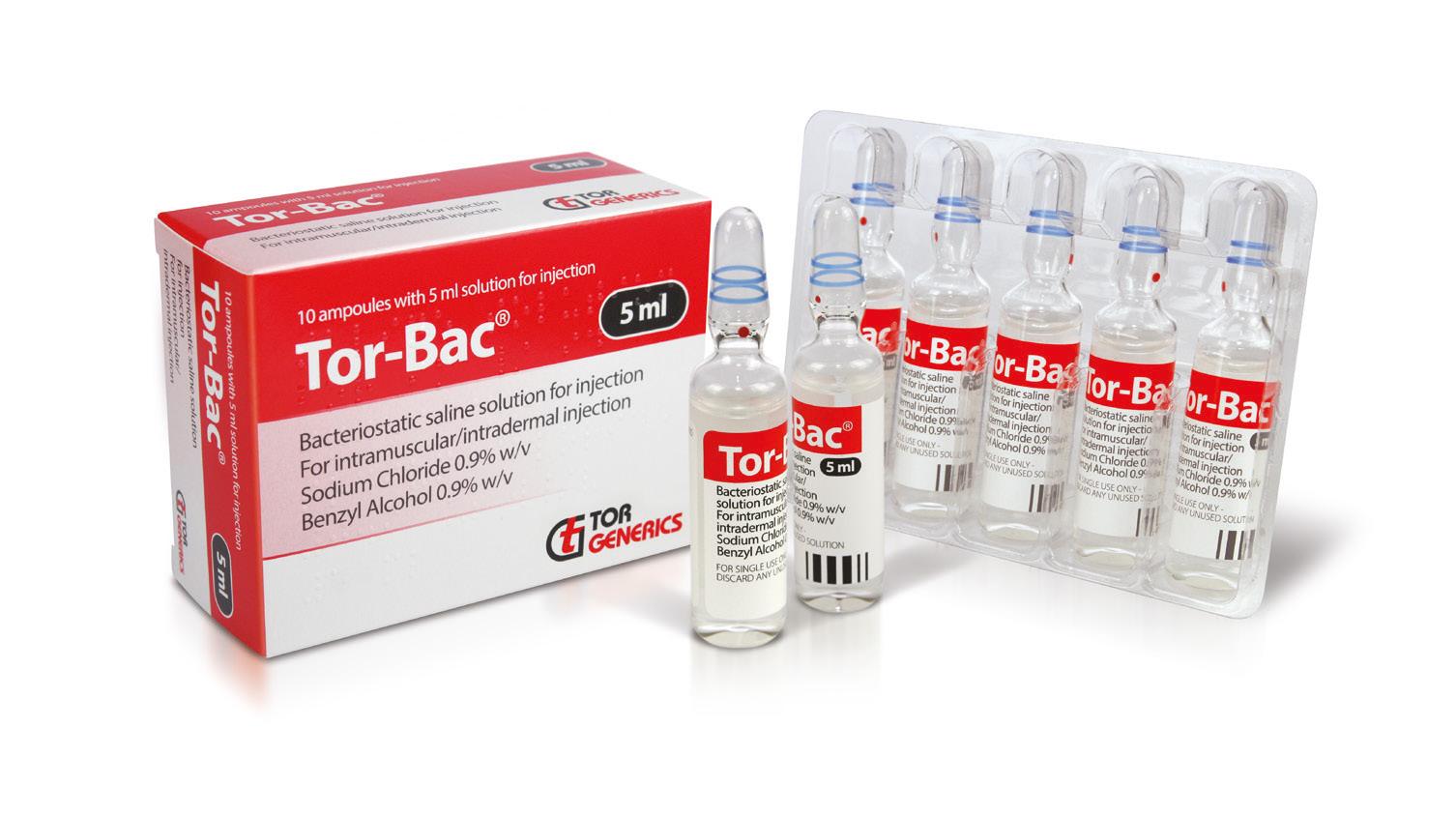 Understanding Ptosis - Issuu