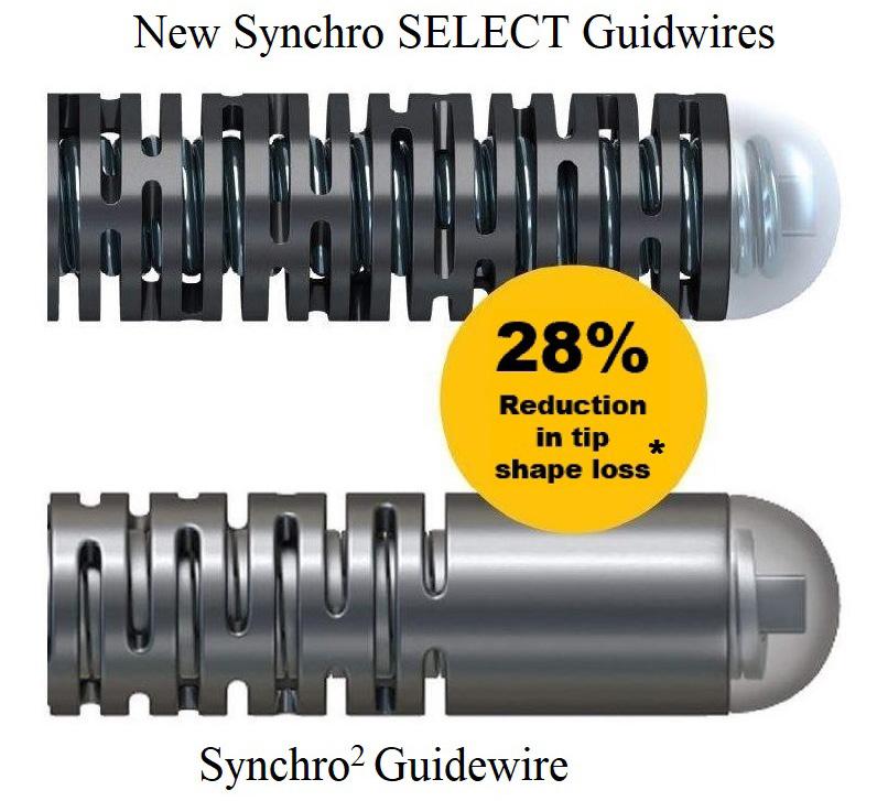 Synchro SELECT Guidewire: - Issuu