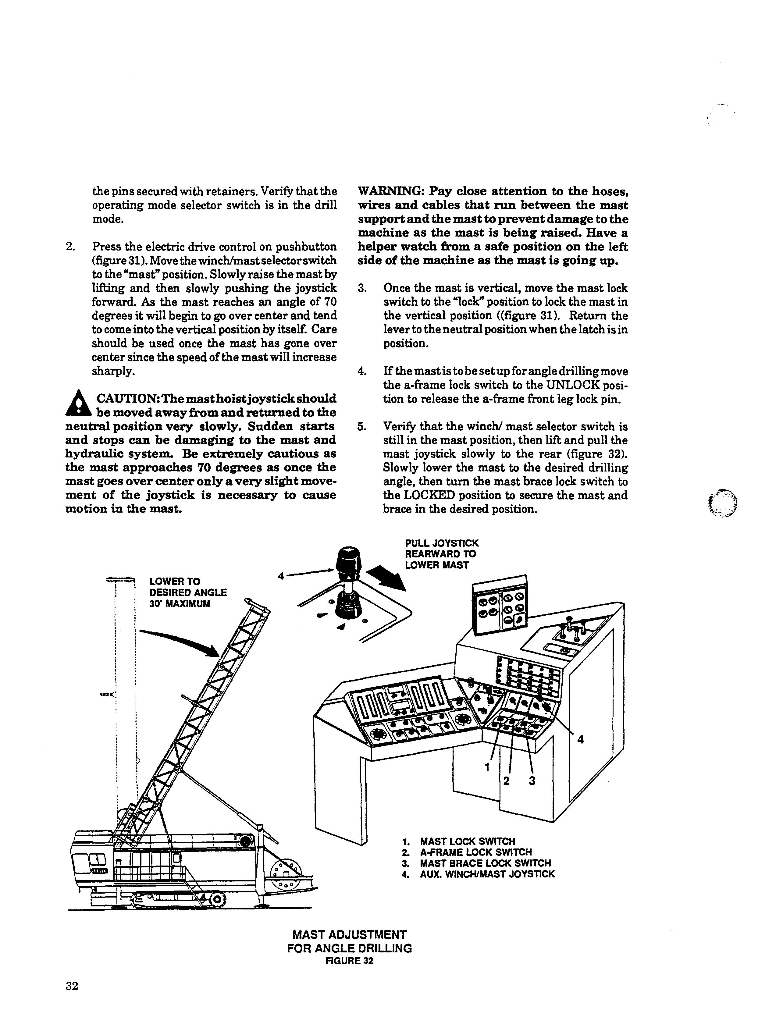 Mast Raising - Issuu