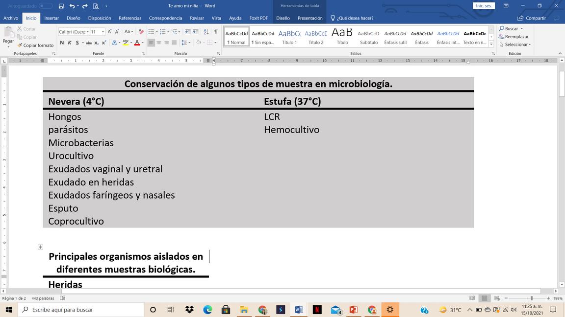 Manejo de las muestras - Issuu