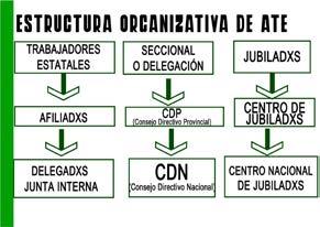 1925 nació nuestra organización ................ pág ¿Quiénes pueden ...