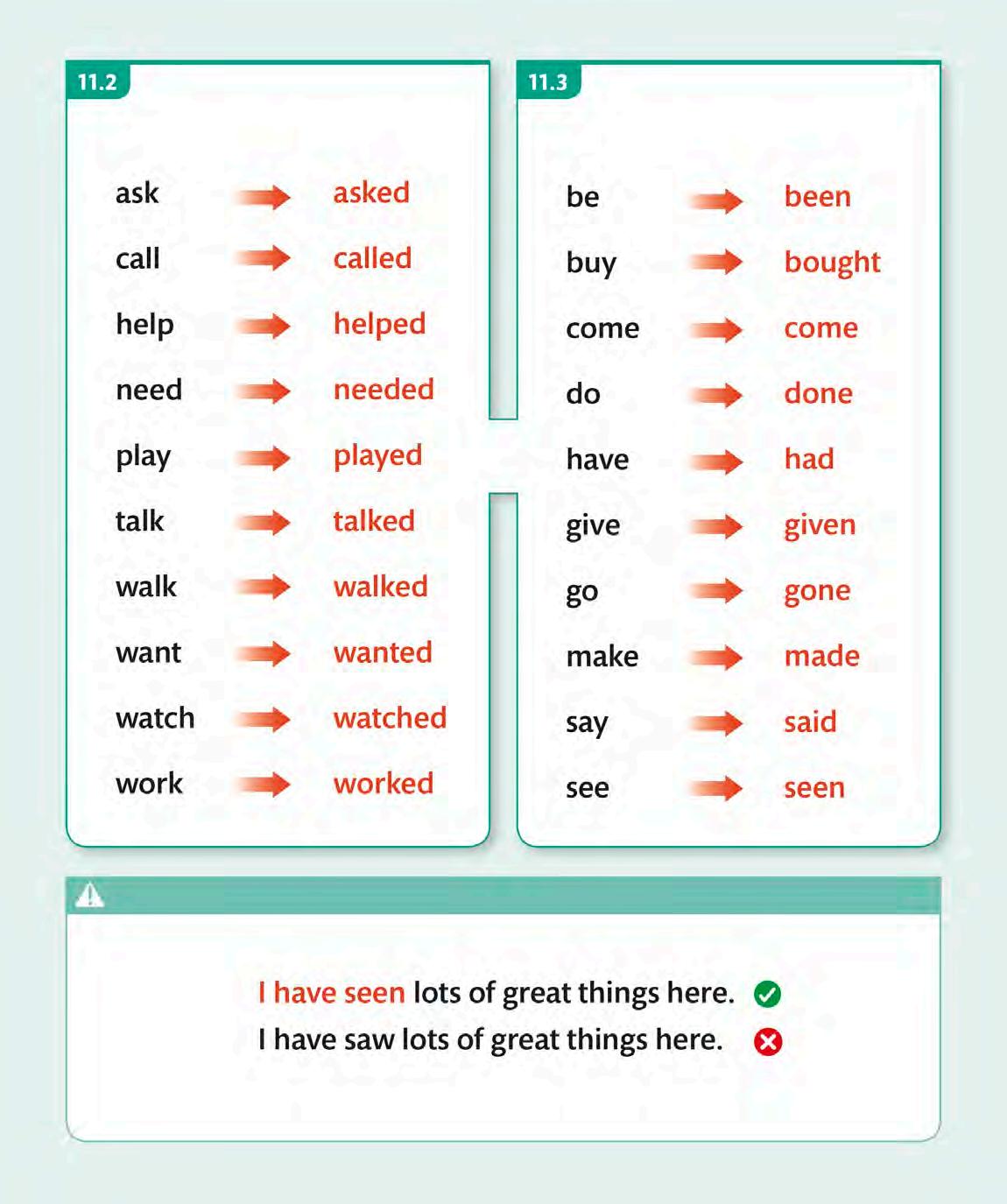 The Present Perfect Simple Issuu The Present Perfect Simple Issuu
