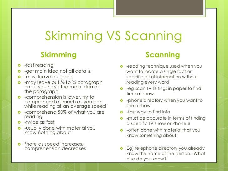 SKIMMING AND SCANNING Issuu