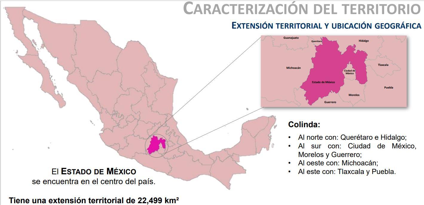 IMAGEN 2. UBICACIÓN DEL ESTADO DE MÉXICO EN EL TERRITORIO NACIONAL - Issuu