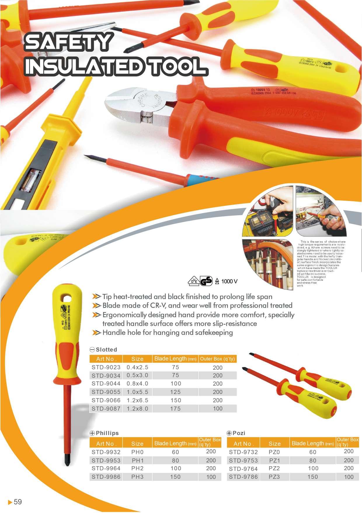 Safety Insulated Tools by SPRO TEK - Issuu