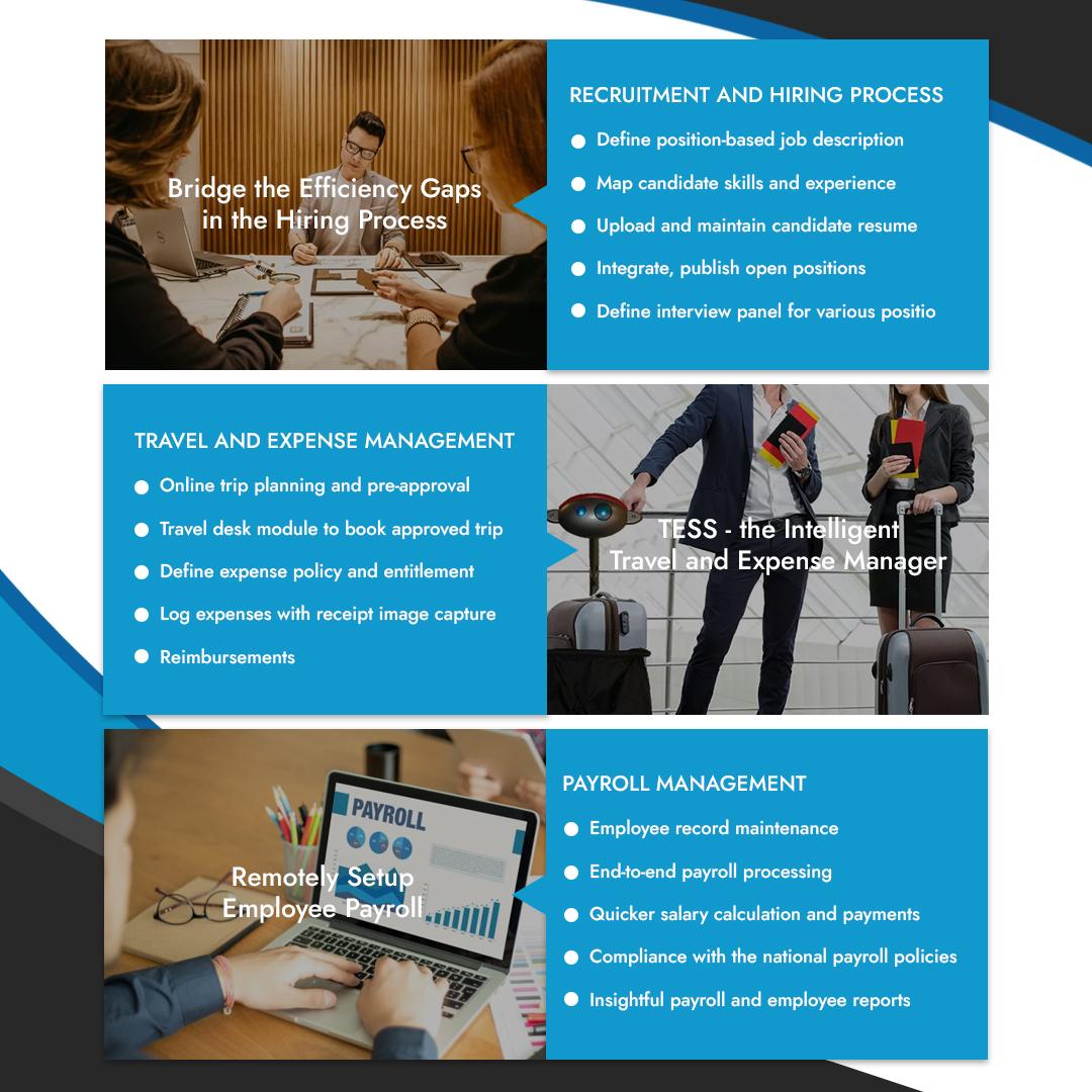 HRMS Software to Automate HR Processes by HRSS360 - Issuu
