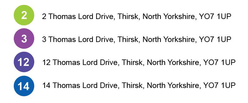 Thomas Lord Drive, Thirsk by V&A Homes - Issuu