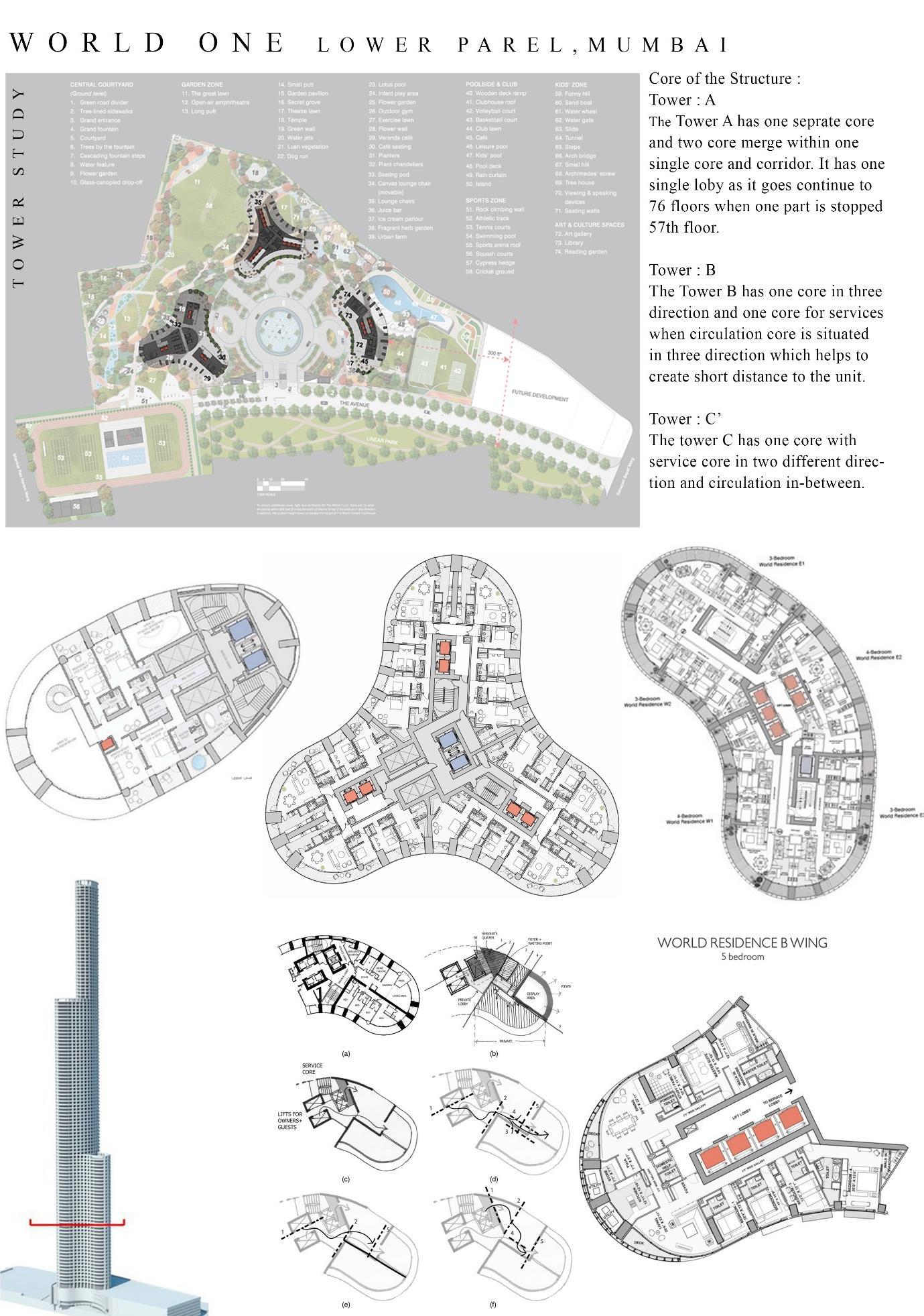 3.1 WORLD ONE, MUMBAI - Issuu