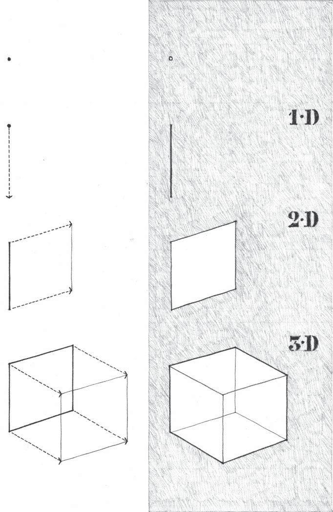 Architecture Form Space and Order by Raynita - Issuu