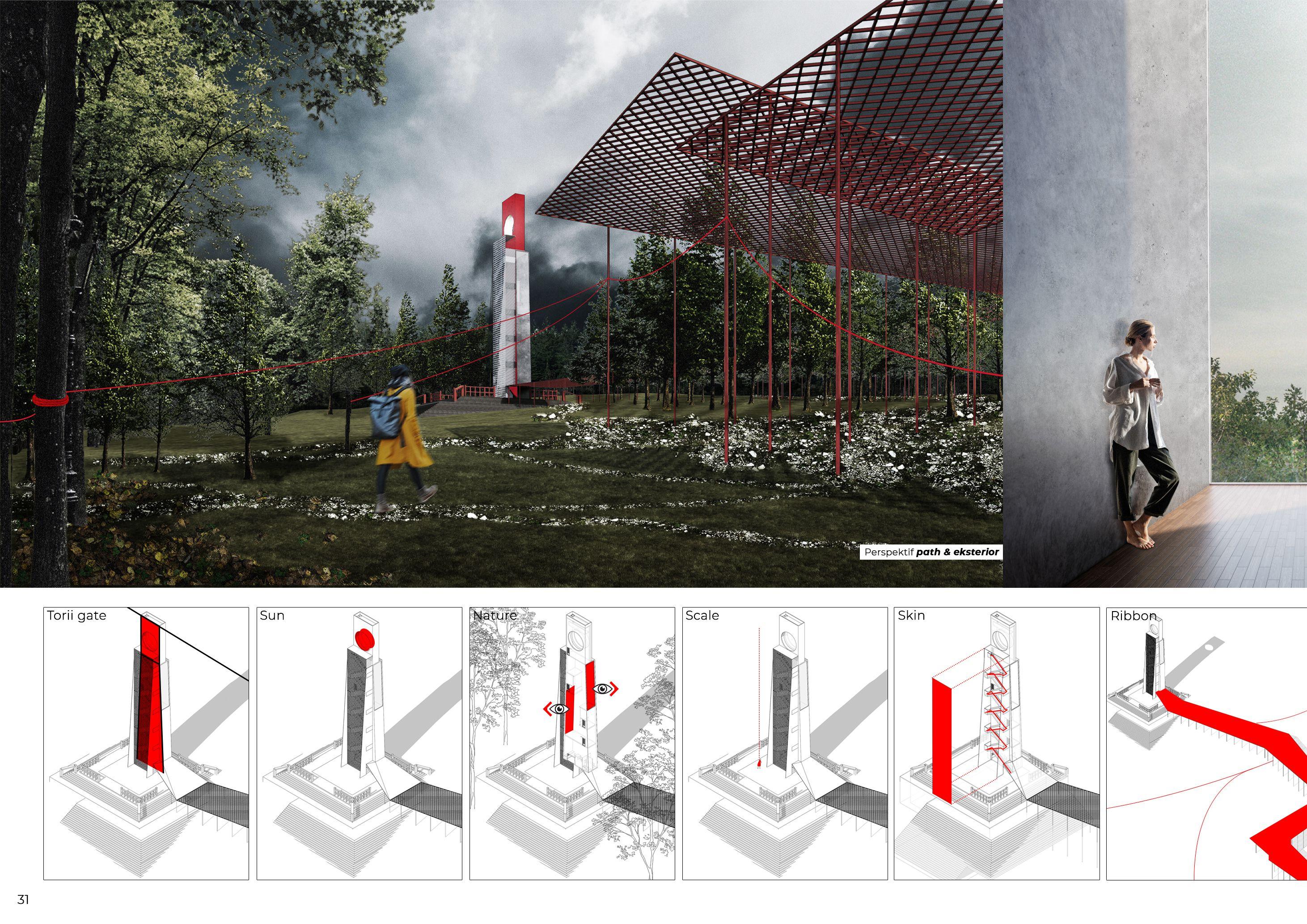 ROBIN CHRISTIAN'S ARCHITECTURE PORTFOLIO (2020-2022) by ...