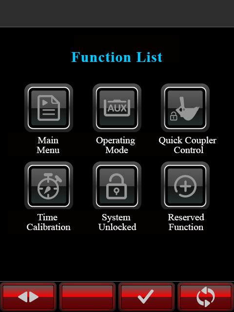 14.2 Function List (Funktionsliste - Issuu