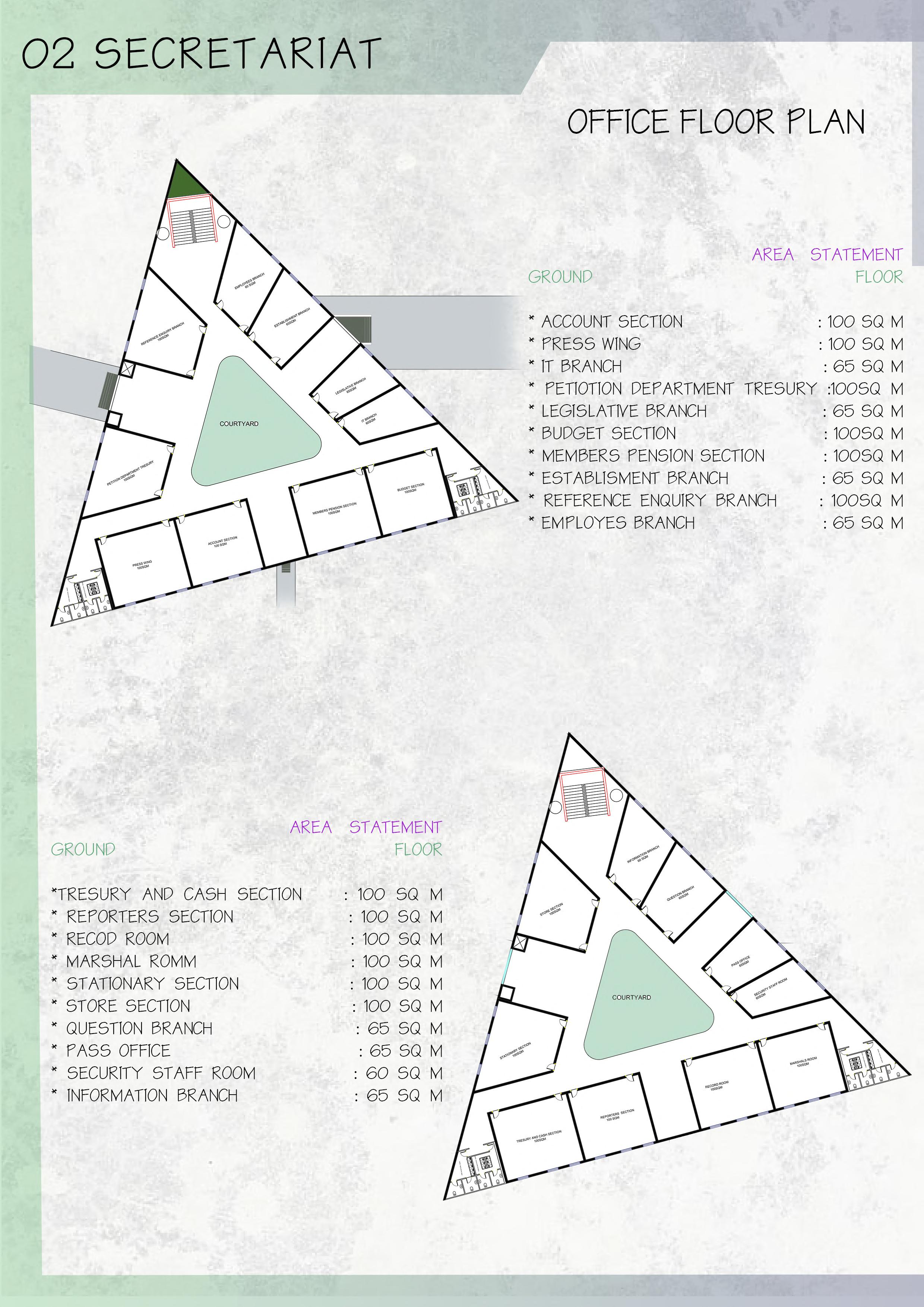 Architectural Portfolio - Sai Teja Kocherla by Sai Teja Kocherla - Issuu