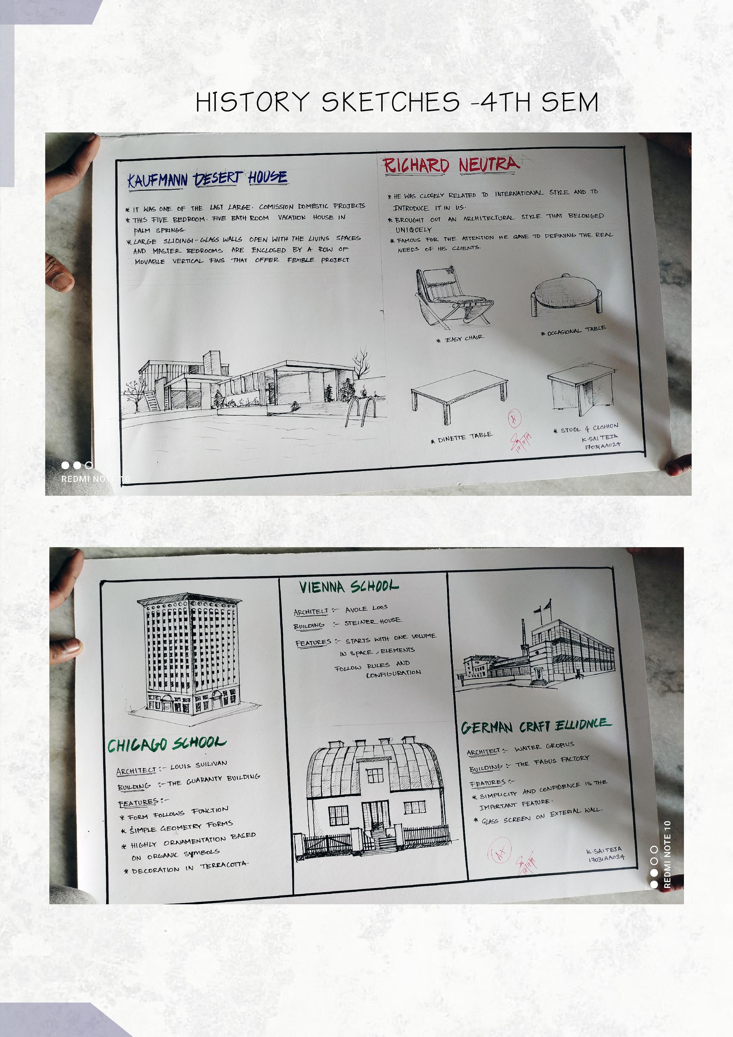 Architectural Portfolio - Sai Teja Kocherla by Sai Teja Kocherla - Issuu