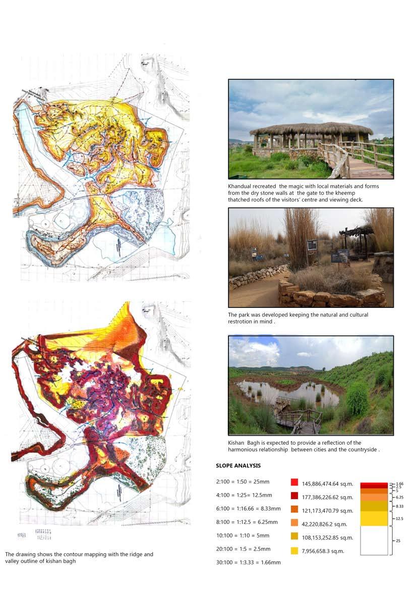 ARCHITECTURAL PORTFOLIO - MITALI JAIN ( 2022 ) by Mitali Jain - Issuu ARCHITECTURAL PORTFOLIO - MITALI JAIN ( 2022 ) by Mitali Jain - Issuu