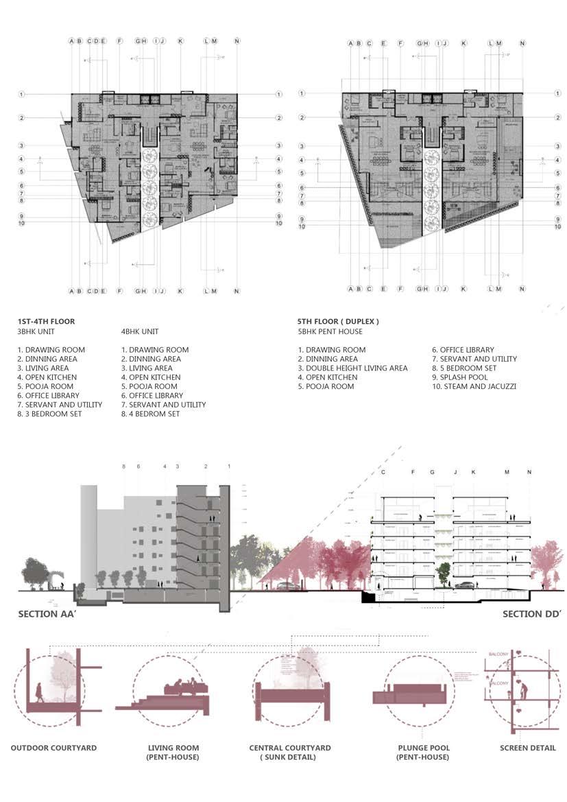 ARCHITECTURAL PORTFOLIO - MITALI JAIN ( 2022 ) by Mitali Jain - Issuu ARCHITECTURAL PORTFOLIO - MITALI JAIN ( 2022 ) by Mitali Jain - Issuu
