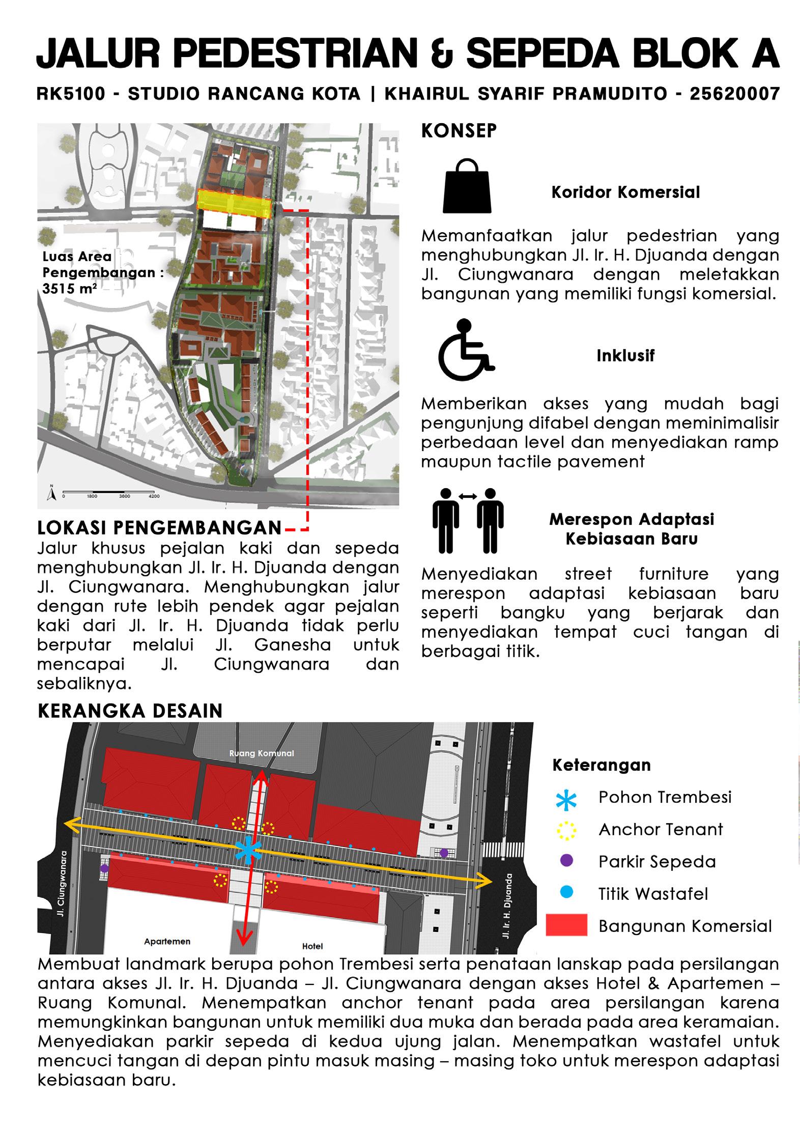 Architecture and Urban Design Portfolio by Khairul Syarif Pramudito - Issuu
