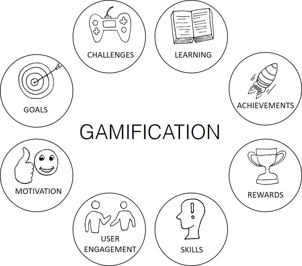 Engaging with Public Voices through Minecraft - A participatory design ...