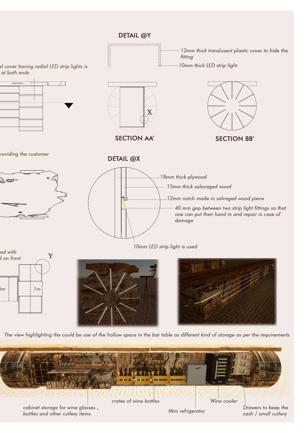 VANSHIKA CHADHA PORTFOLIO by Vanshika Chadha - Issuu VANSHIKA CHADHA PORTFOLIO by Vanshika Chadha - Issuu