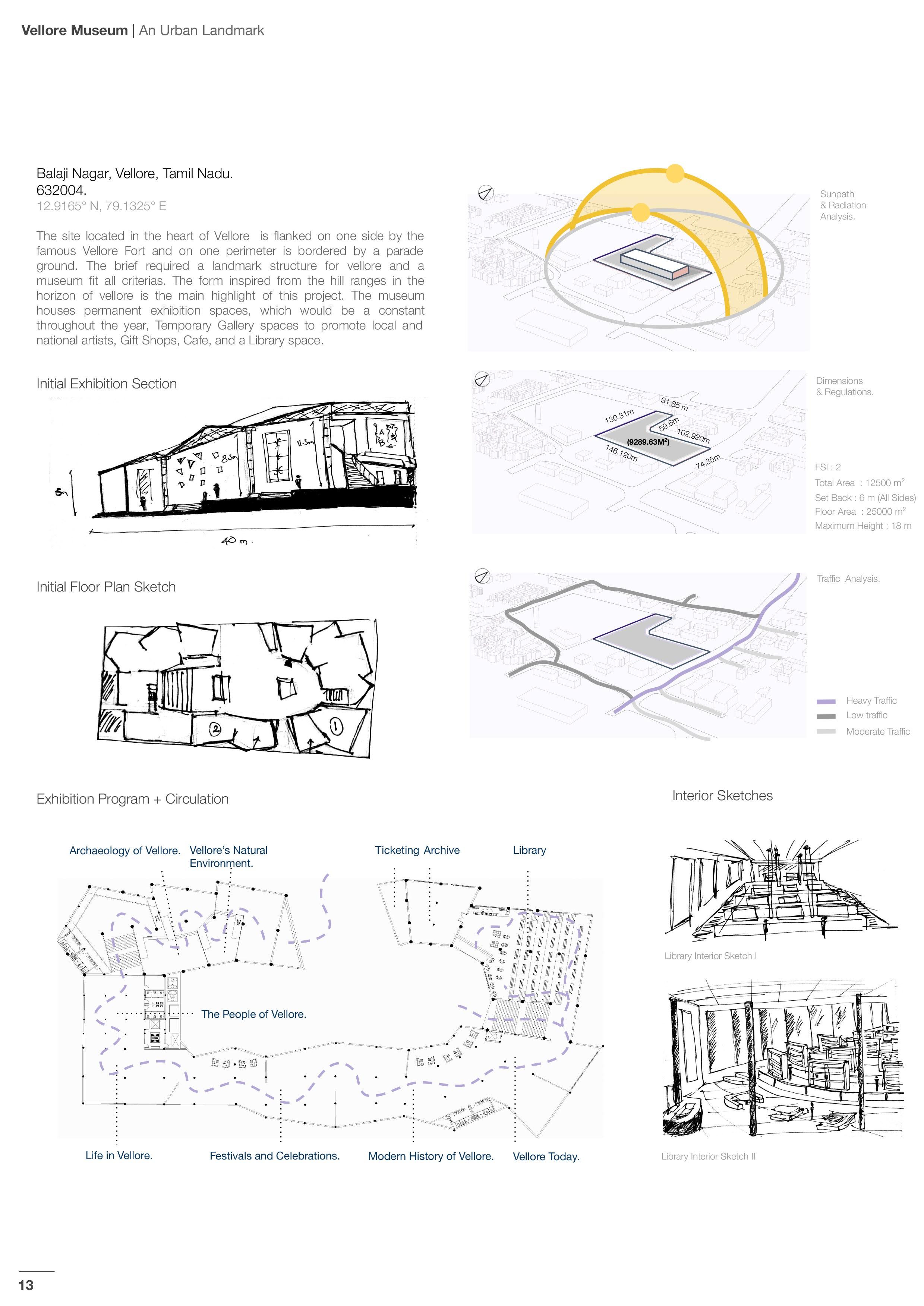 Portfolio | Alan Mathew | 2019-2022 by Alan Mathew - Issuu