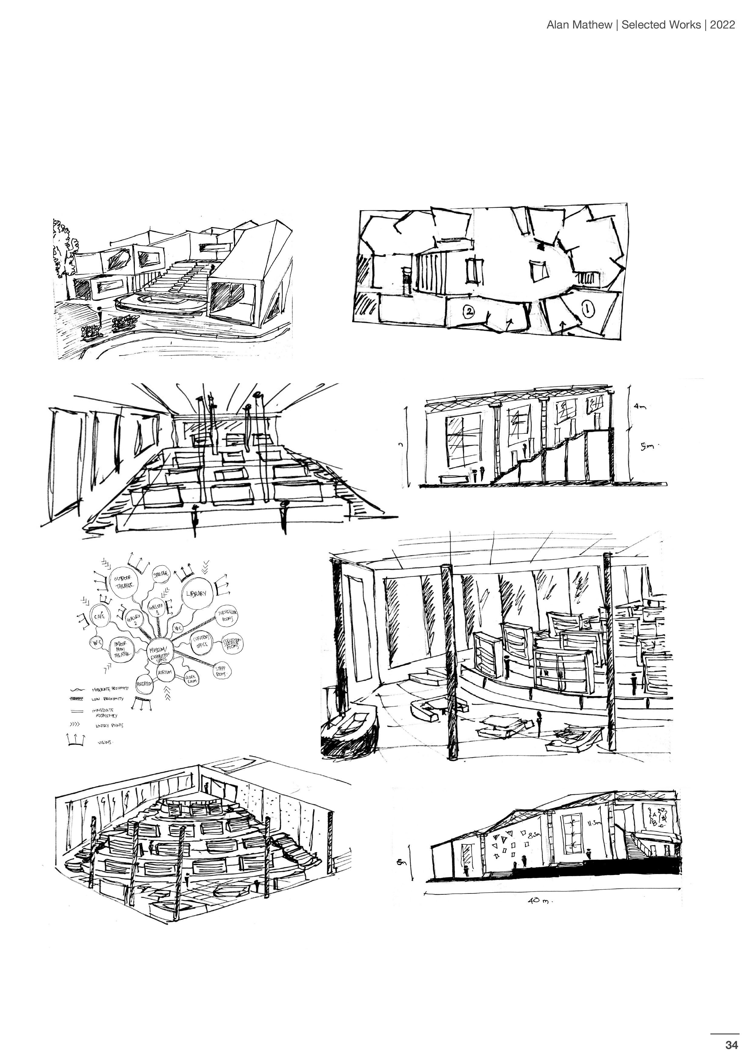 Portfolio | Alan Mathew | 2019-2022 by Alan Mathew - Issuu