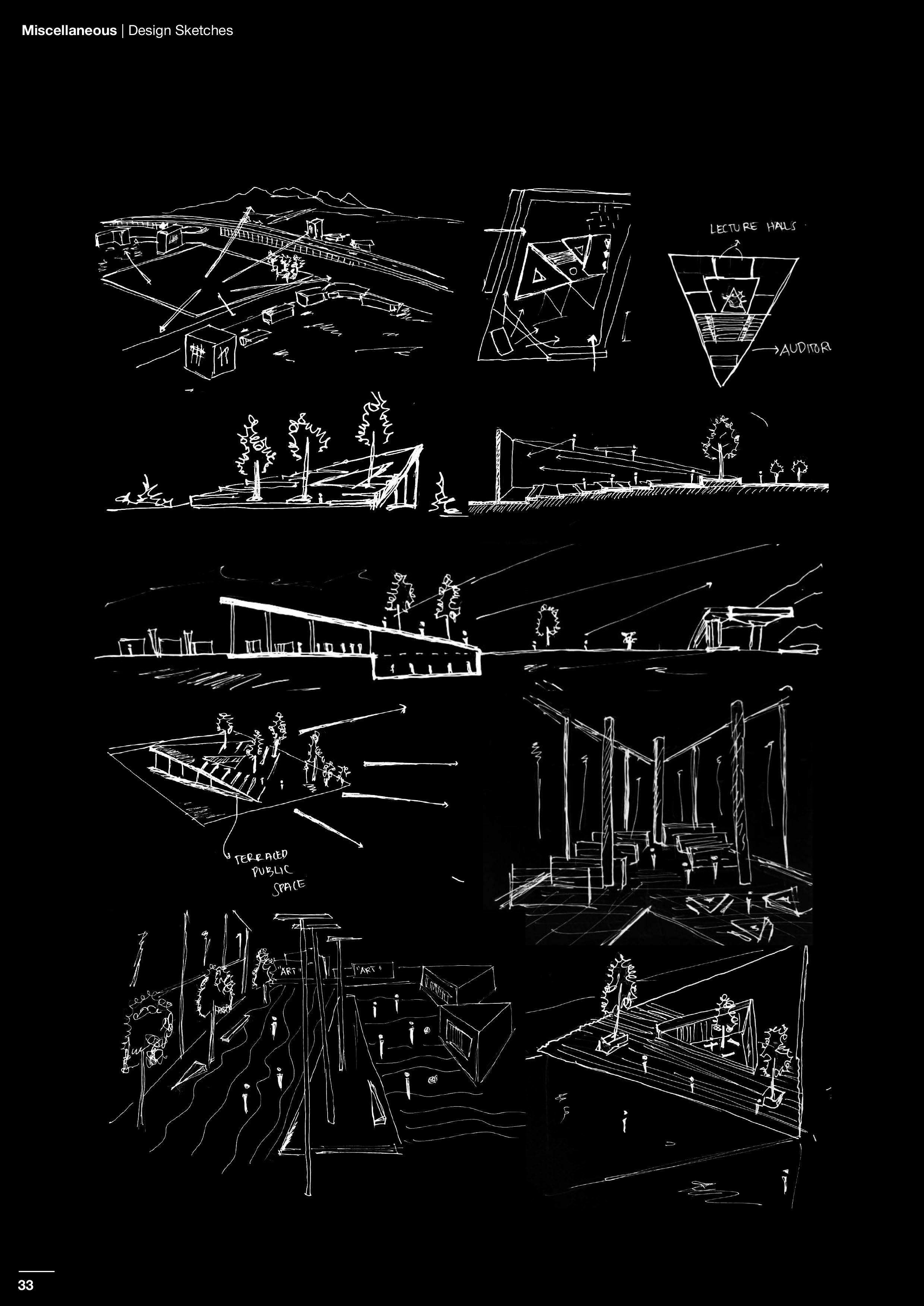 Portfolio | Alan Mathew | 2019-2022 by Alan Mathew - Issuu