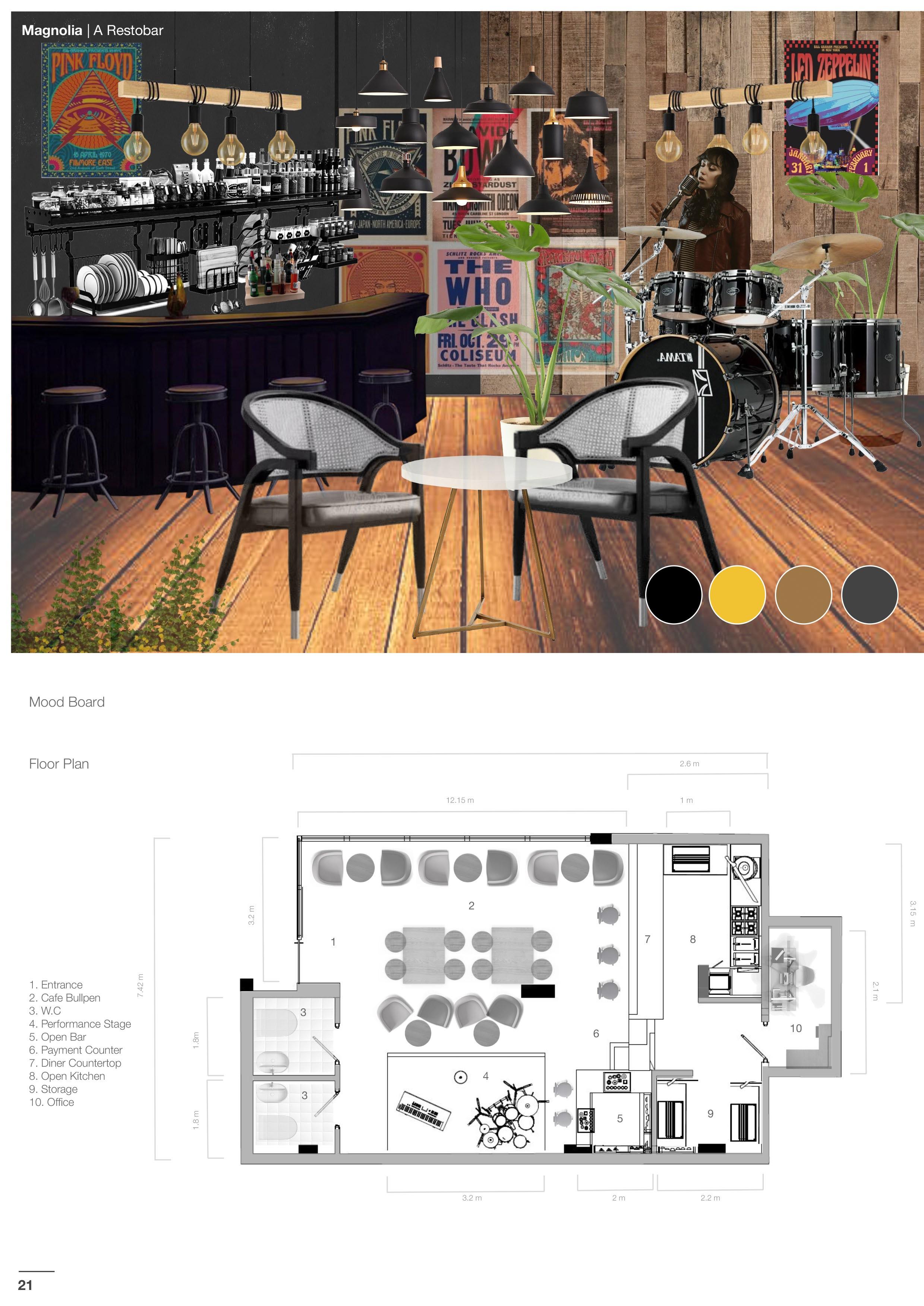 Portfolio | Alan Mathew | 2019-2022 by Alan Mathew - Issuu