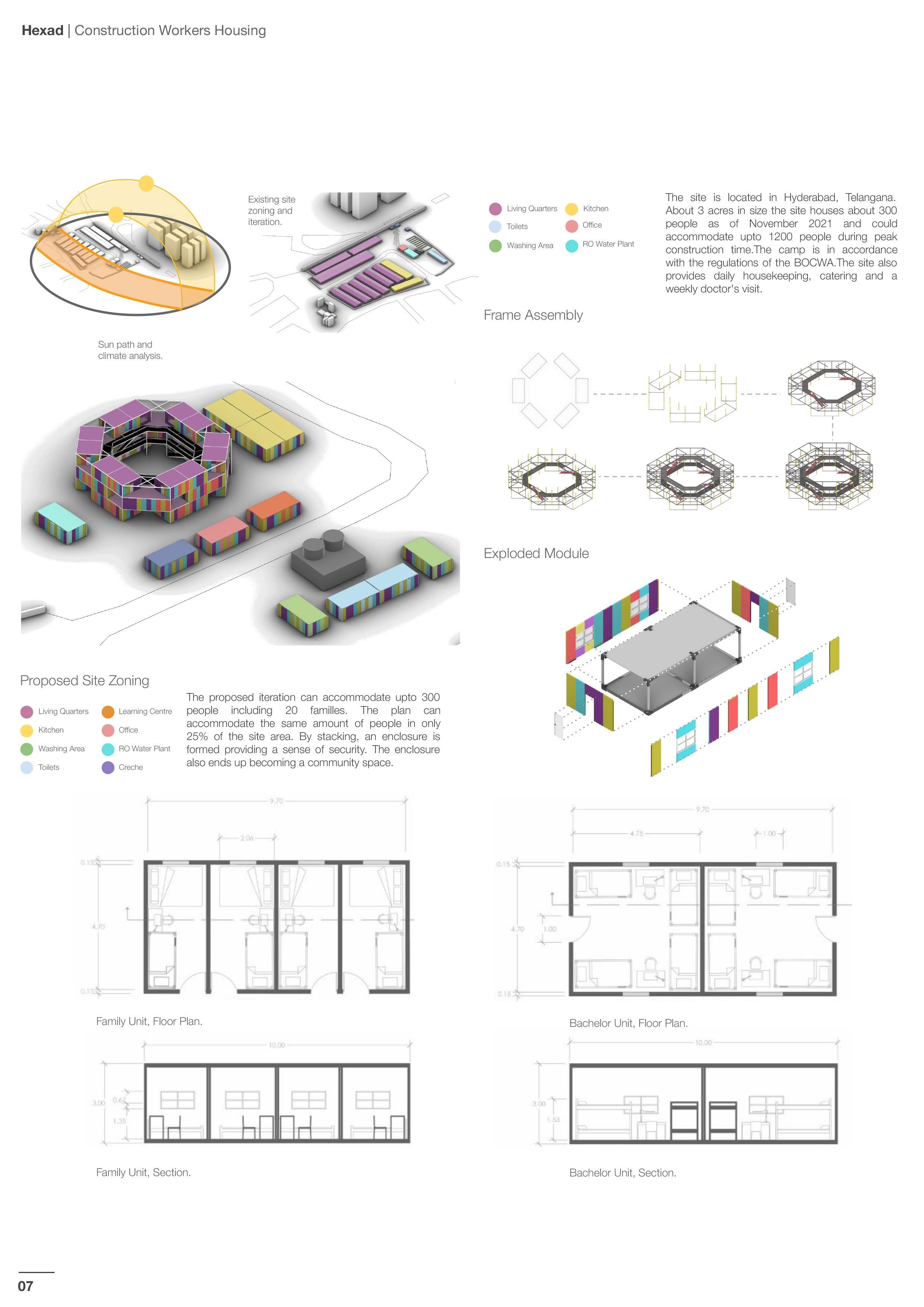 Portfolio | Alan Mathew | 2019-2022 by Alan Mathew - Issuu