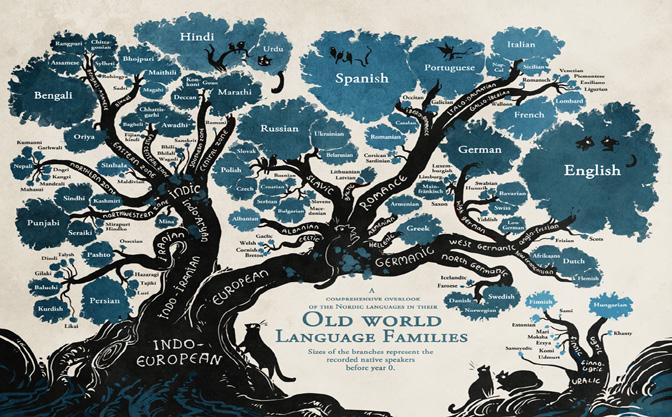 Quanta Magazine Issue 1 2022 by Grace Sun - Issuu