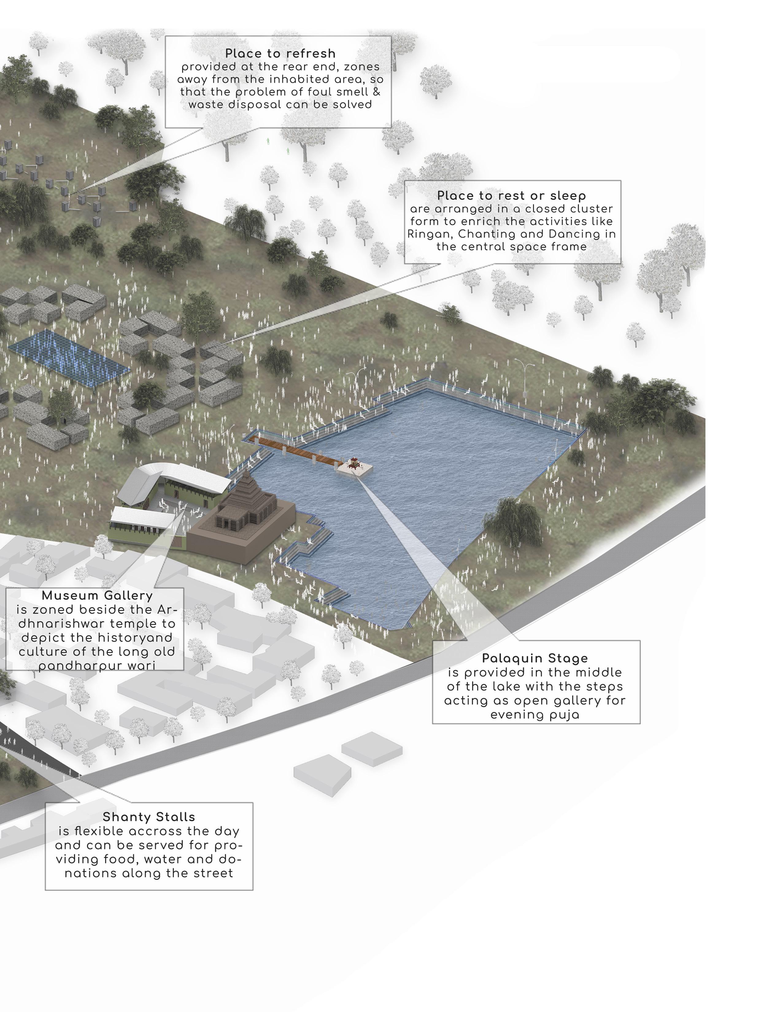 Priyanshu Jangid | Architecture + Design Portfolio | 2019-22 | SPA ...