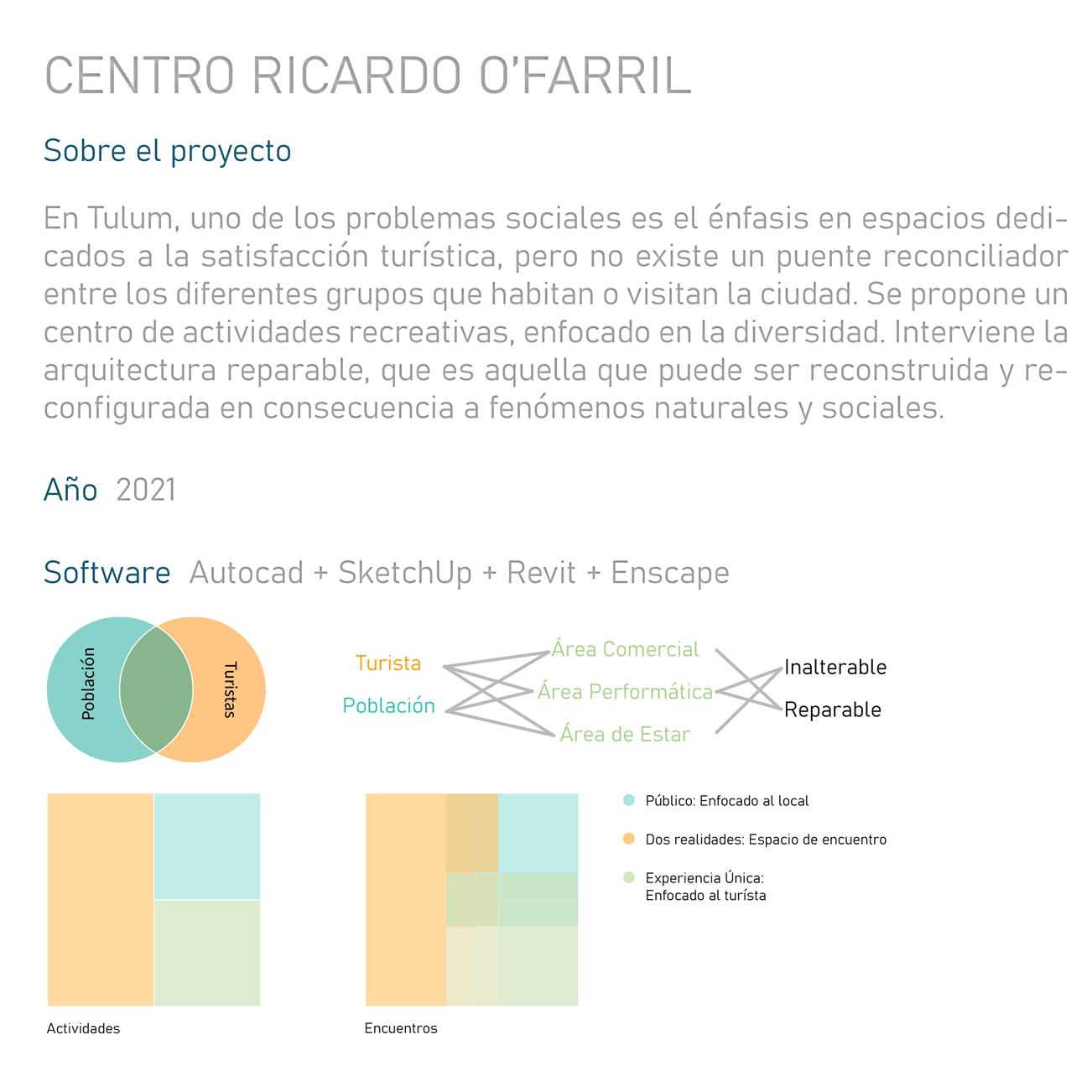 Portafolio Arquitectura by Arath Santos Lopez - Issuu