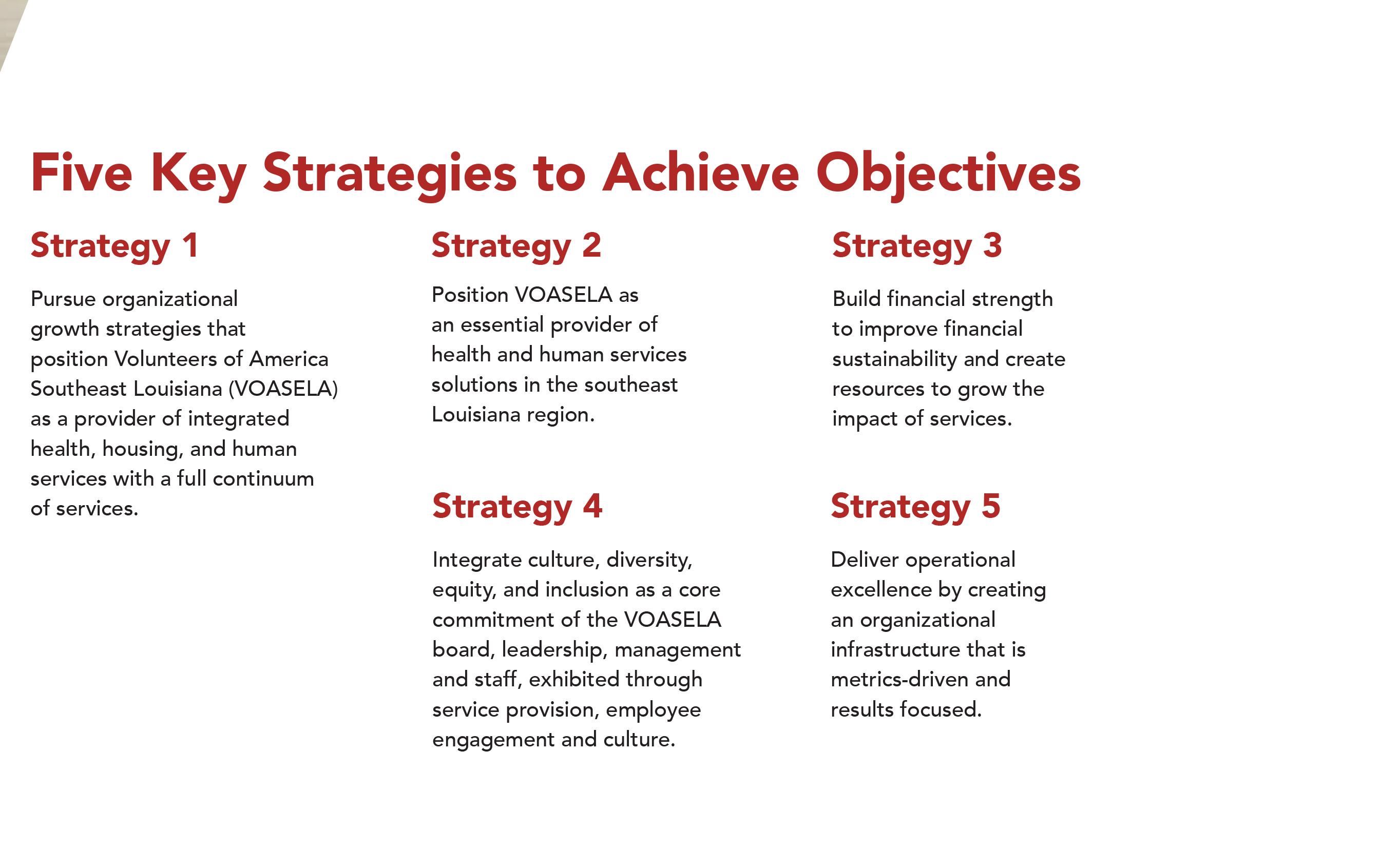 2022-2025 Strategic Plan by Volunteers of America Southeast Louisiana ...