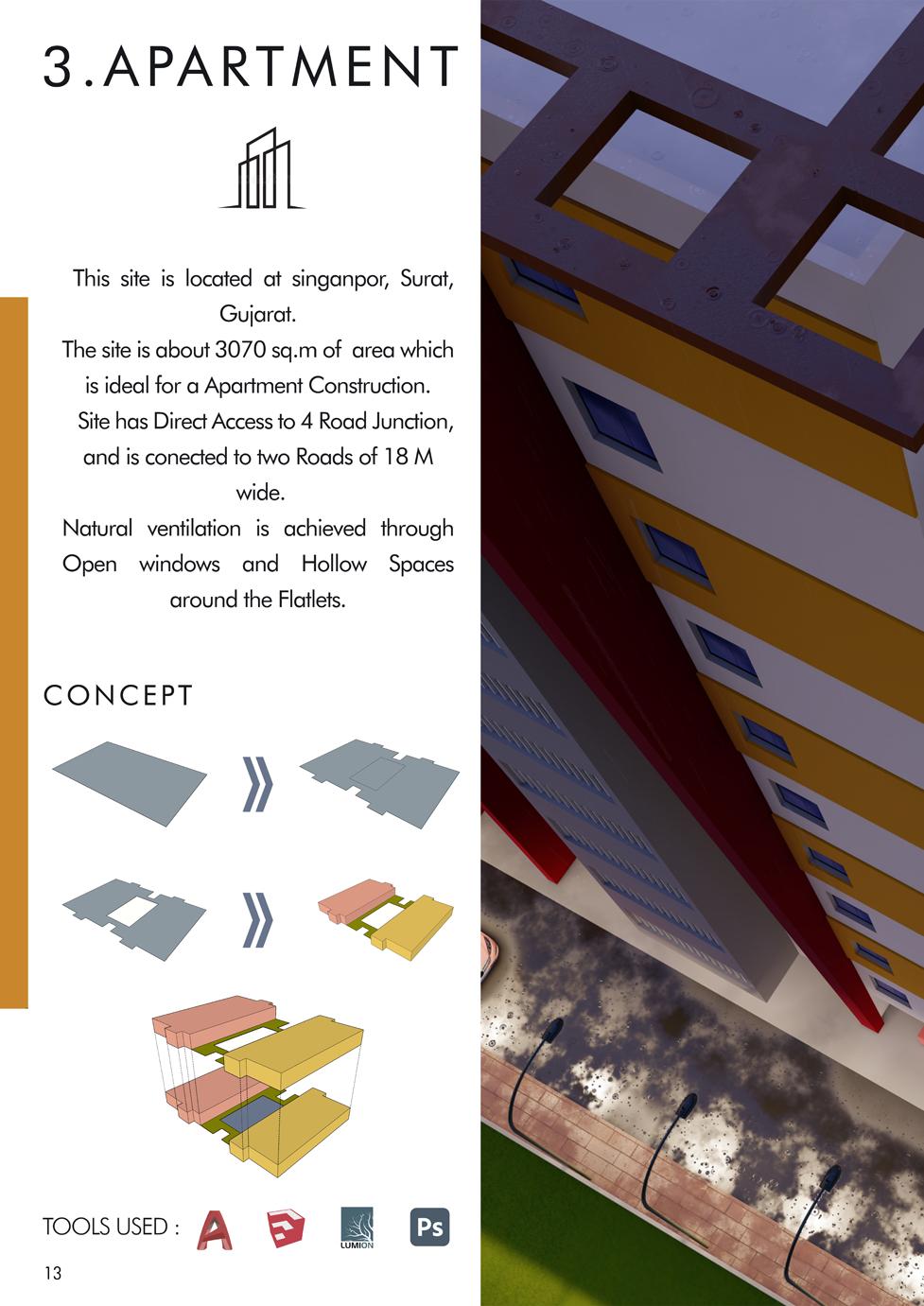 Architecture Portfolio_Lokeshwar Nayak by 63 Lokeshwar Nayak - Issuu