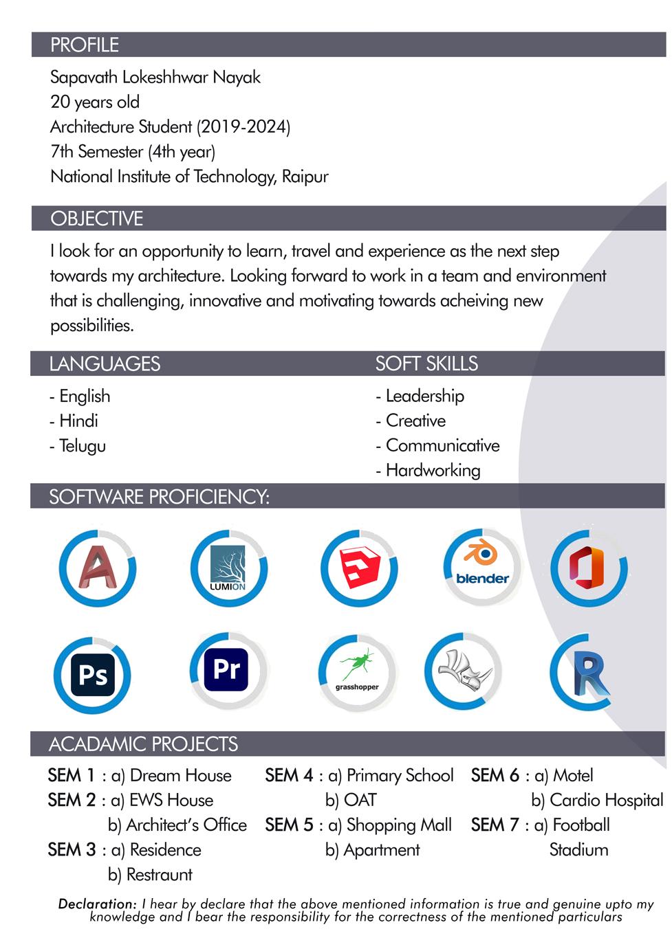 Architecture Portfolio_Lokeshwar Nayak by 63 Lokeshwar Nayak - Issuu