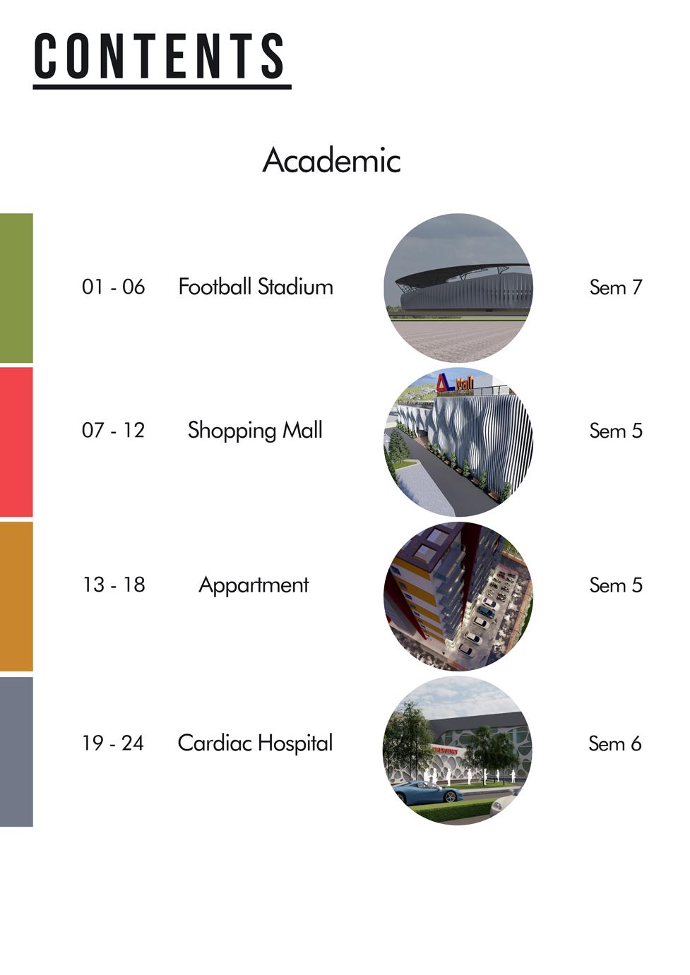 Architecture Portfolio_Lokeshwar Nayak by 63 Lokeshwar Nayak - Issuu