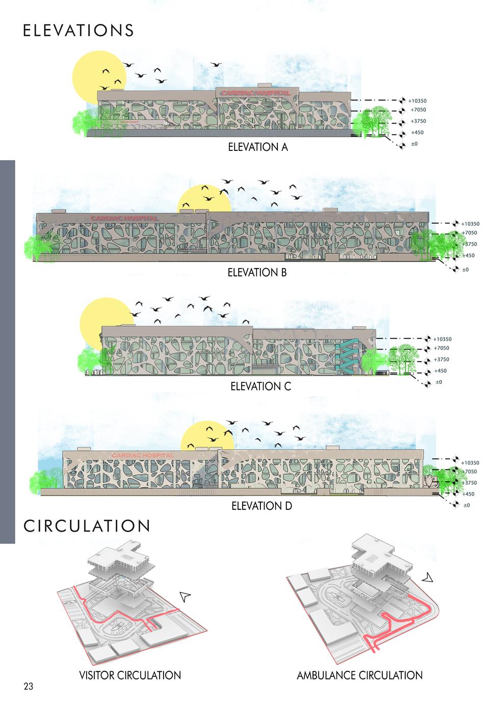 Architecture Portfolio_Lokeshwar Nayak by 63 Lokeshwar Nayak - Issuu