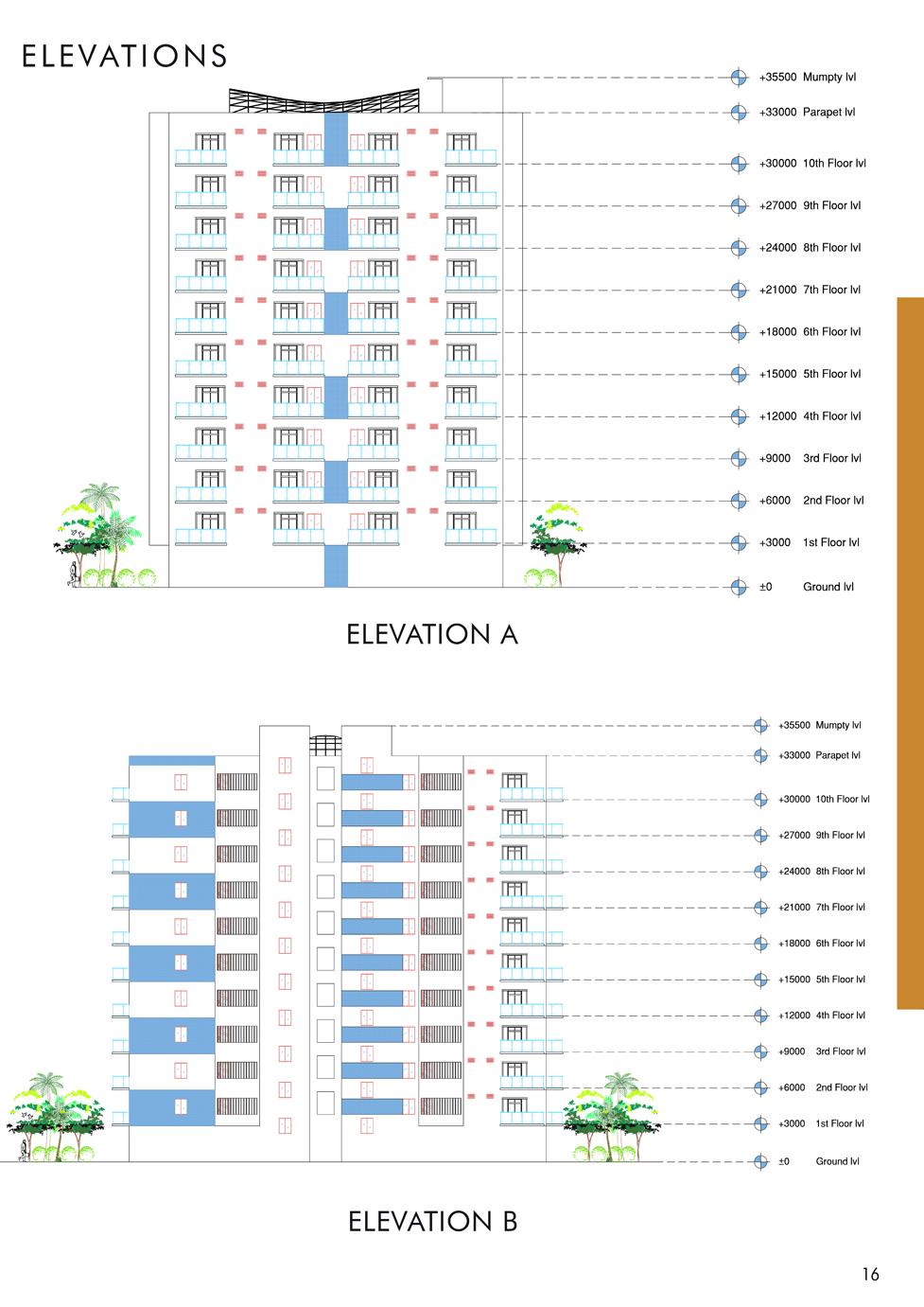 Architecture Portfolio_Lokeshwar Nayak by 63 Lokeshwar Nayak - Issuu