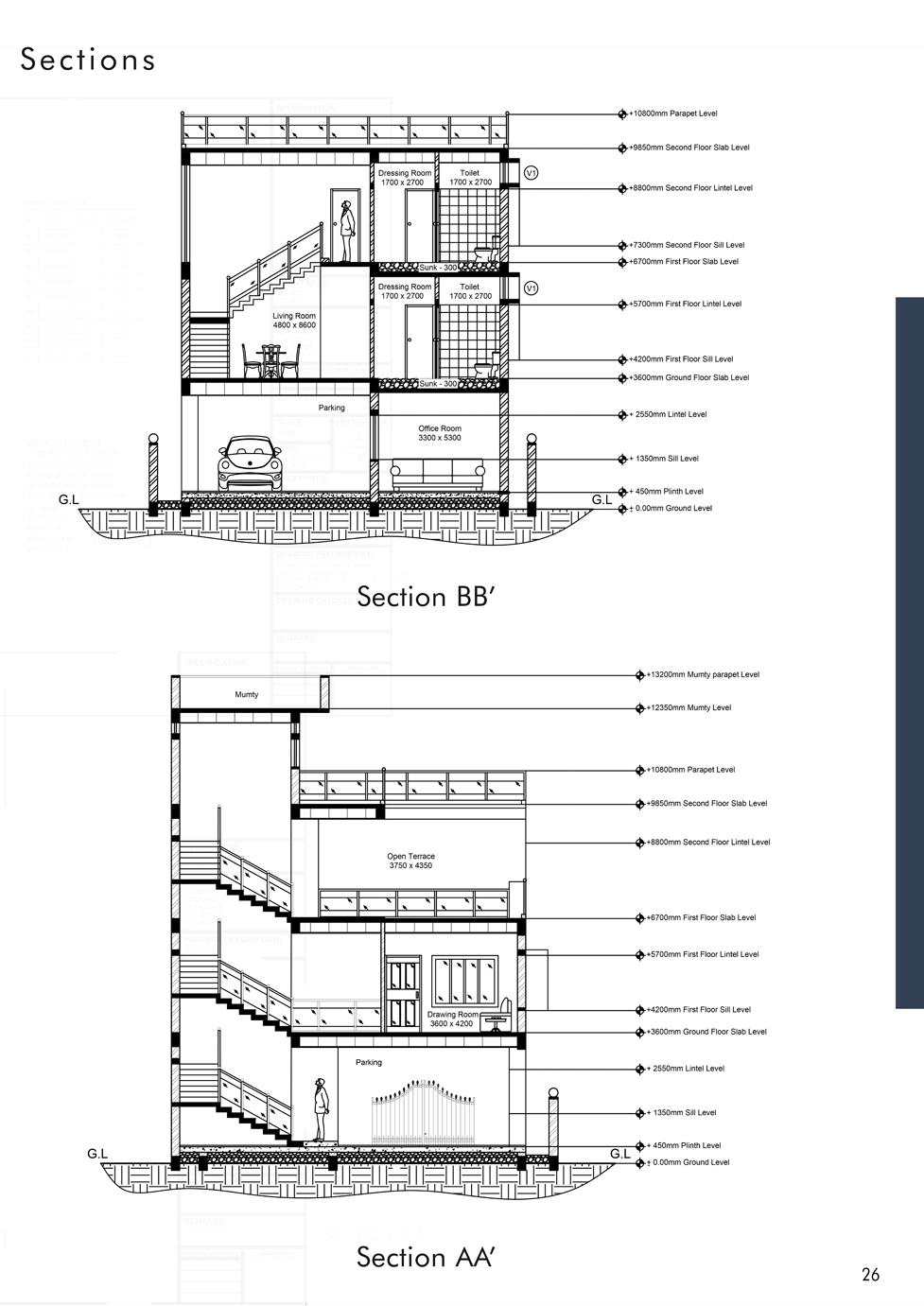 Architecture Portfolio_Lokeshwar Nayak by 63 Lokeshwar Nayak - Issuu