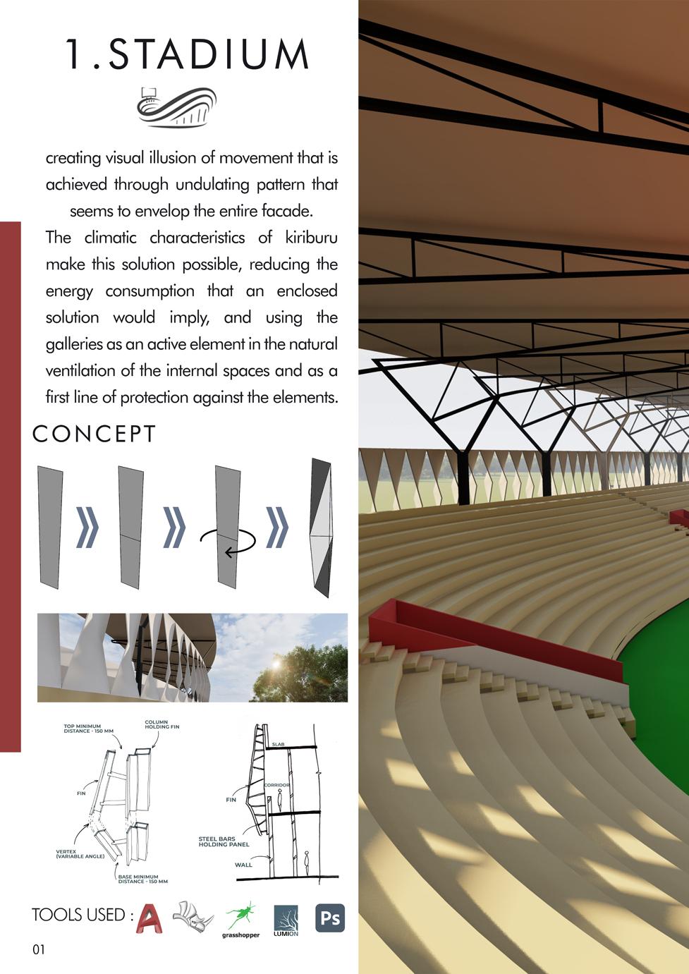 Architecture Portfolio_Lokeshwar Nayak by 63 Lokeshwar Nayak - Issuu