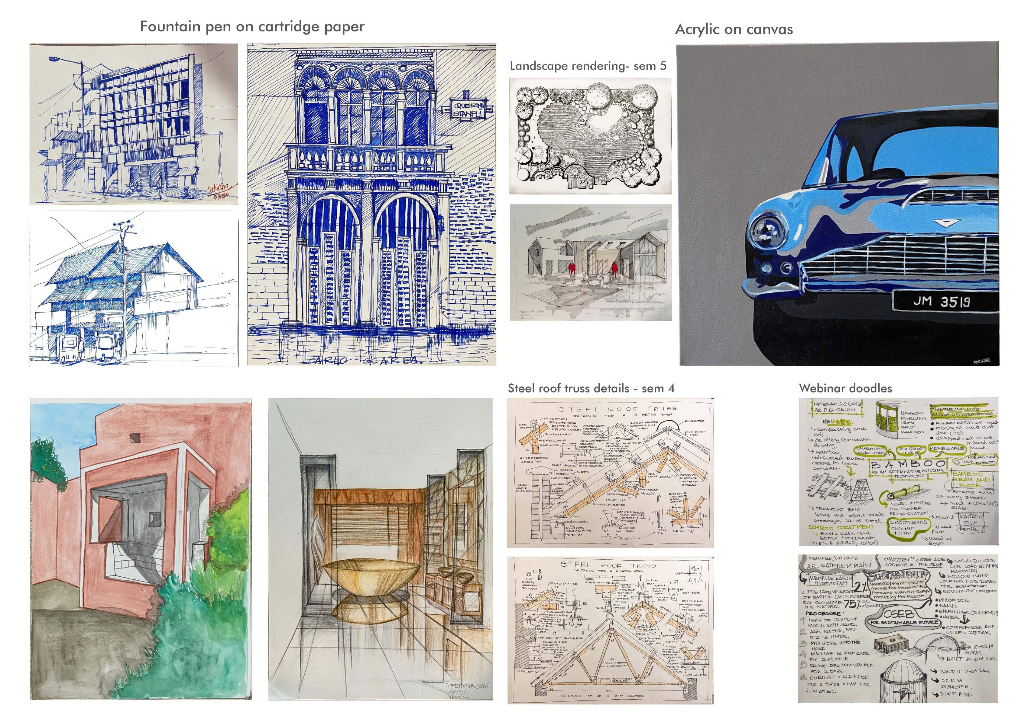 Teetiksha Joshi | Architecture Portfolio by teetikshaj - Issuu